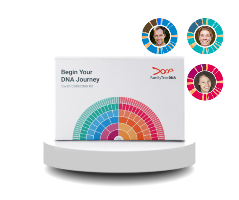 DNA Testing for Ancestry & Genealogy - FamilyTreeDNA