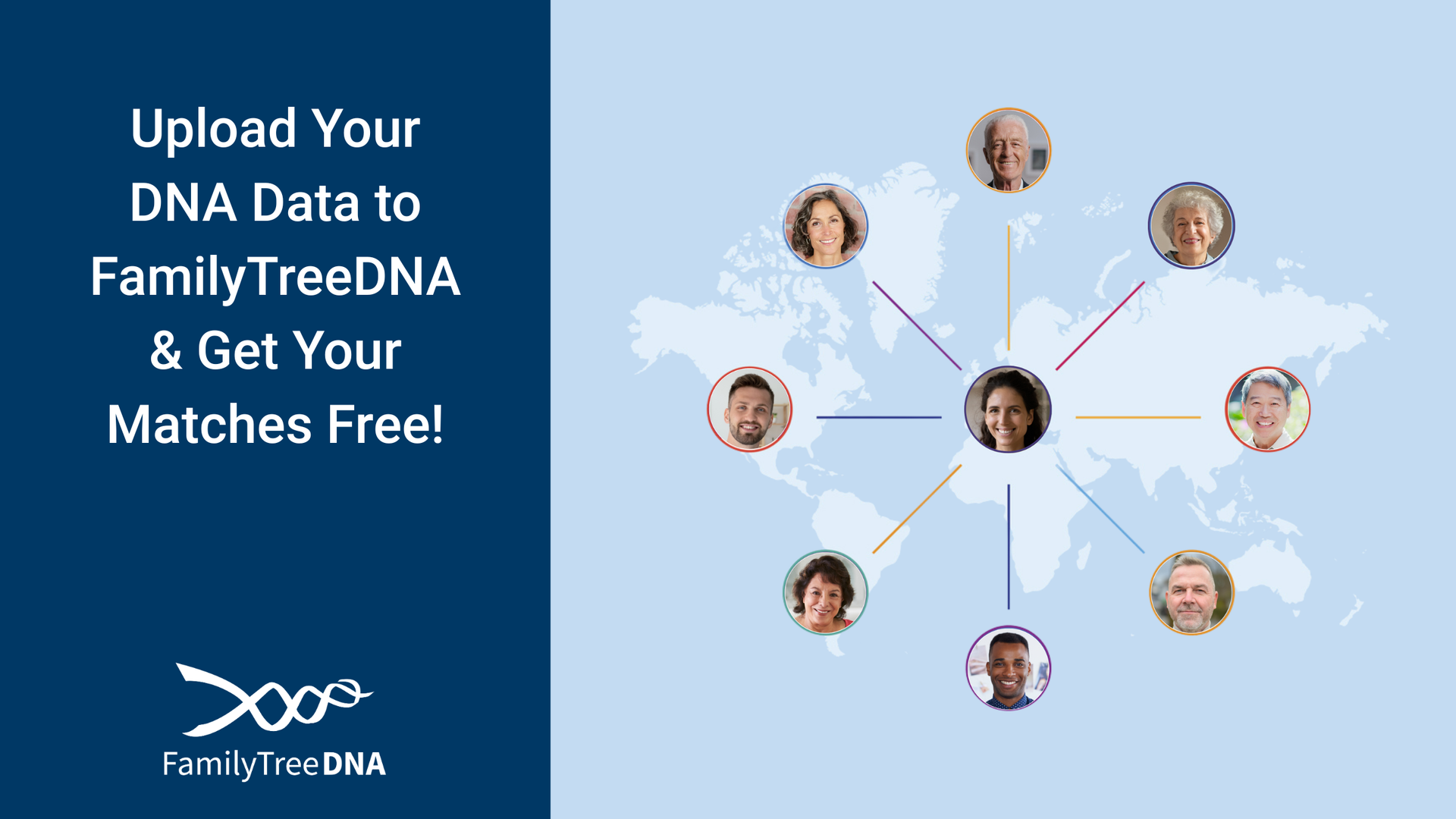 Upload Your DNA to FamilyTreeDNA